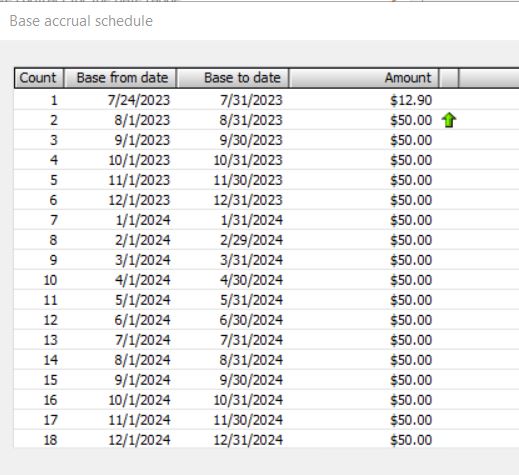 Contract Accruals - Set Up & Maintenance Best Practice – CEO Juice