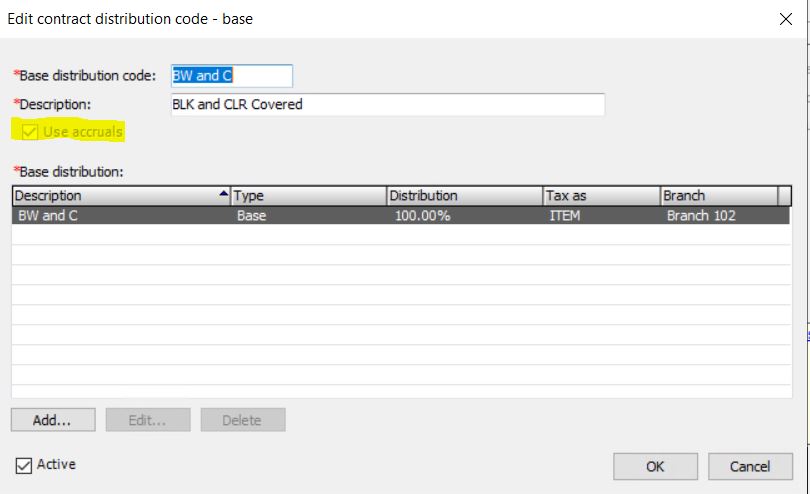Contract Accruals - Set Up & Maintenance Best Practice – CEO Juice