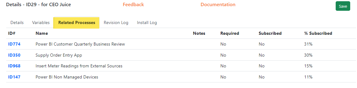 ID29 - FMAudit API Integration (API): – CEO Juice