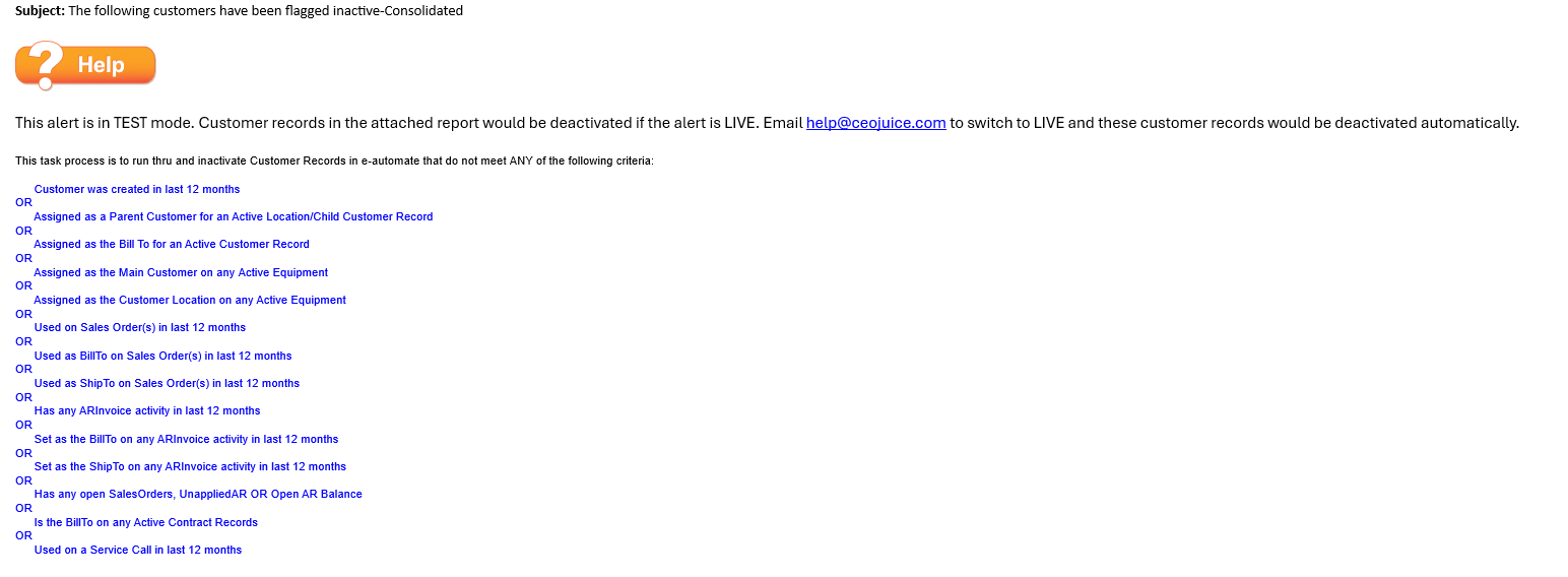 ID156 - Mark Customers Inactive Overview & Sample: – CEO Juice