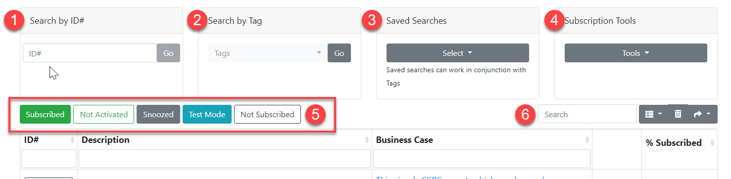 Searching for and Subscribing to Alerts on Website – CEO Juice