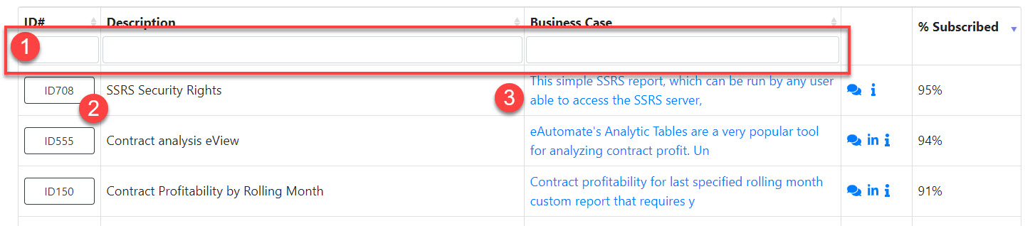 Searching for and Subscribing to Alerts on Website – CEO Juice