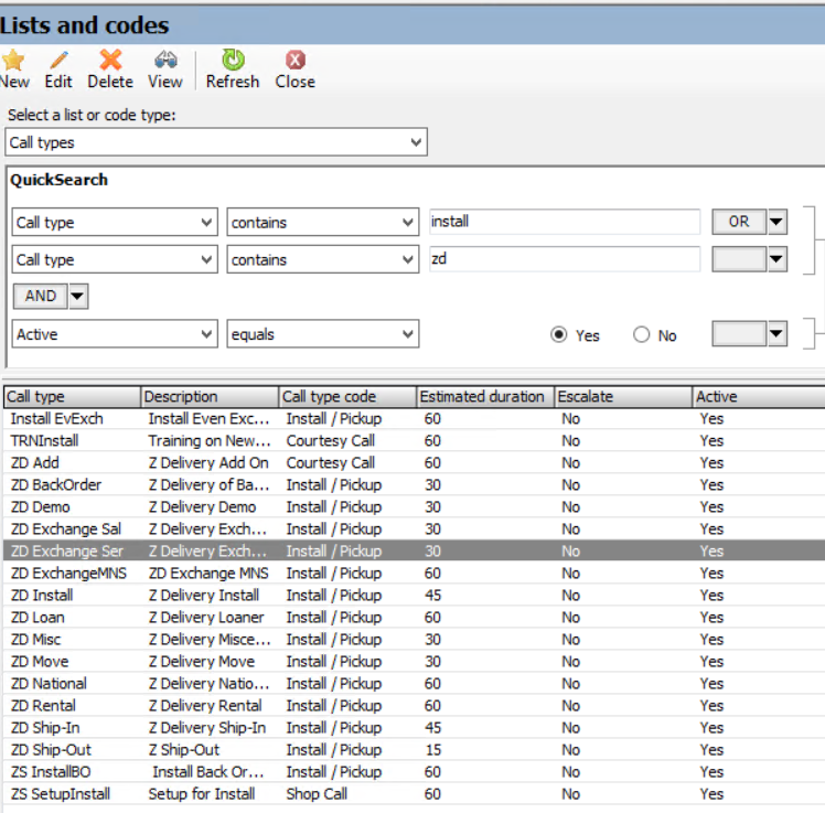 ID214 - Install/Pickup Call Type Category Calls Closed Overview ...