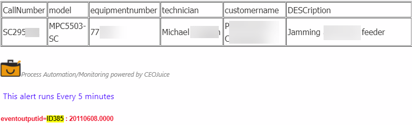 ID385 - Call Status Changed to Scheduled Overview & Sample: – CEO Juice