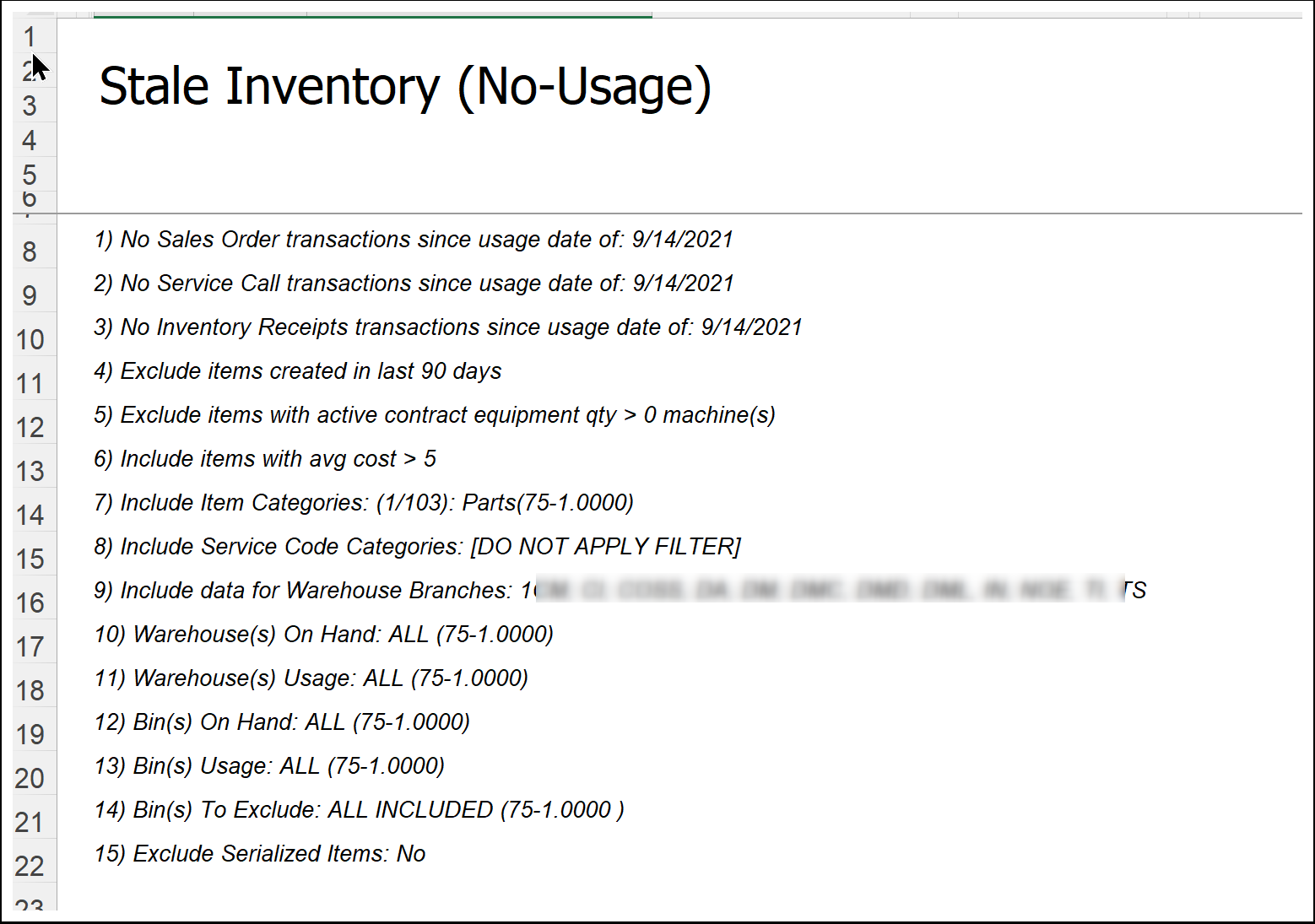 ID75 Stale Inventory Overview & Sample: – CEO Juice